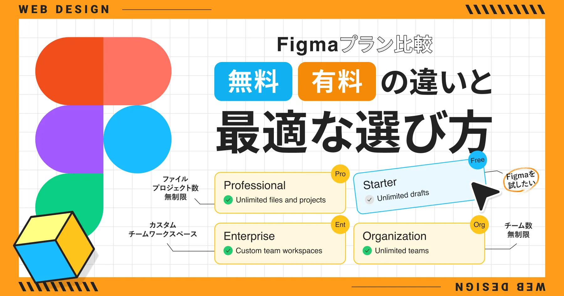 【2025年最新】Figmaのガイド機能完全解説 | KASOUナレッジ
